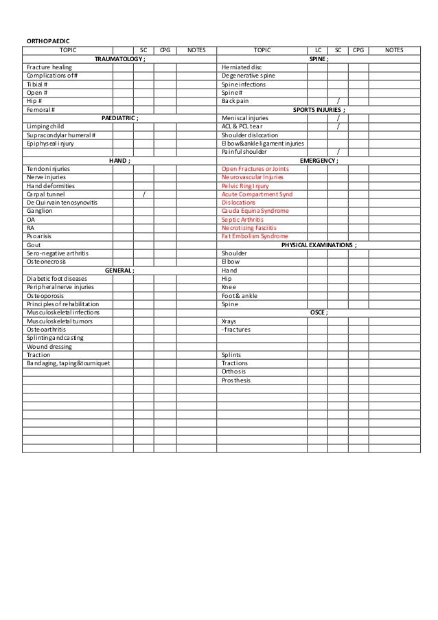 Medical exam checklist
