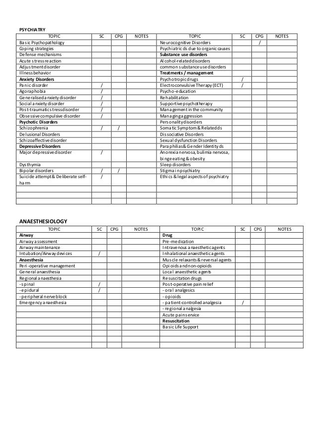 Medical exam checklist