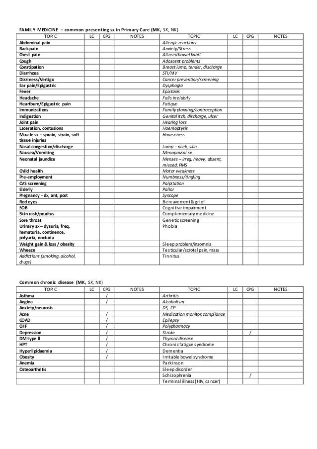 Medical Exam Checklist medical-exam-checklist