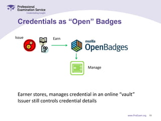Transitioning from Paper to Digital Credentials, Displayed as Open ...