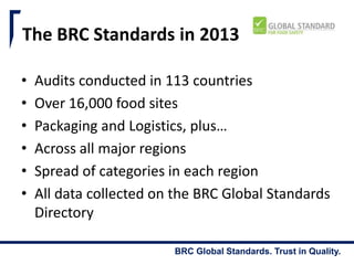 Pro export colombia brc | PPT