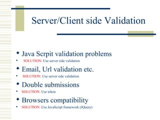 Architecture of Professionals.az