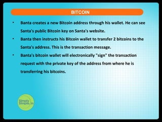 Understanding Bitcoin | PPT