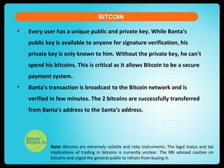 Understanding Bitcoin | PPT