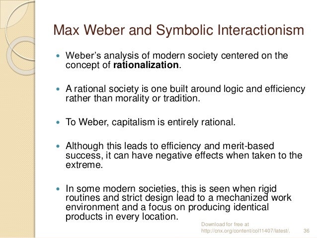 Symbolic Interactionism Social Stratification