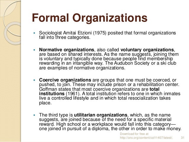 Prof.dr. halit hami öz sociology-chapter 6-groups and organization