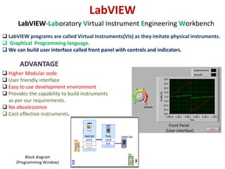 LabVIEW lecture handout by Prof. d k chaturvedi | PPTX