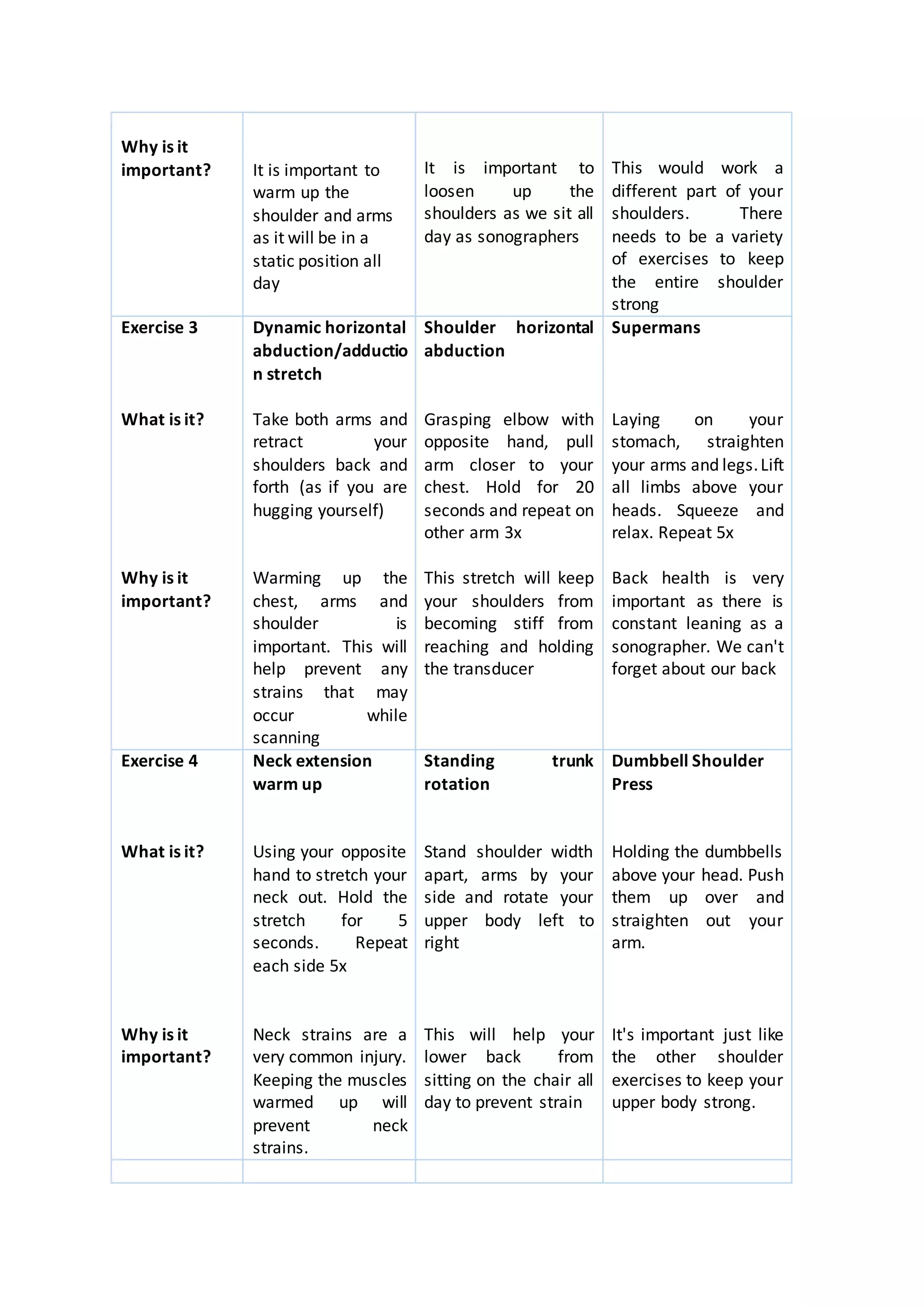Prof. practice assign2 | PDF