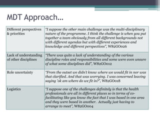 Prof. Ivan Perry | PDF | Children\'s Health | Healthy Living