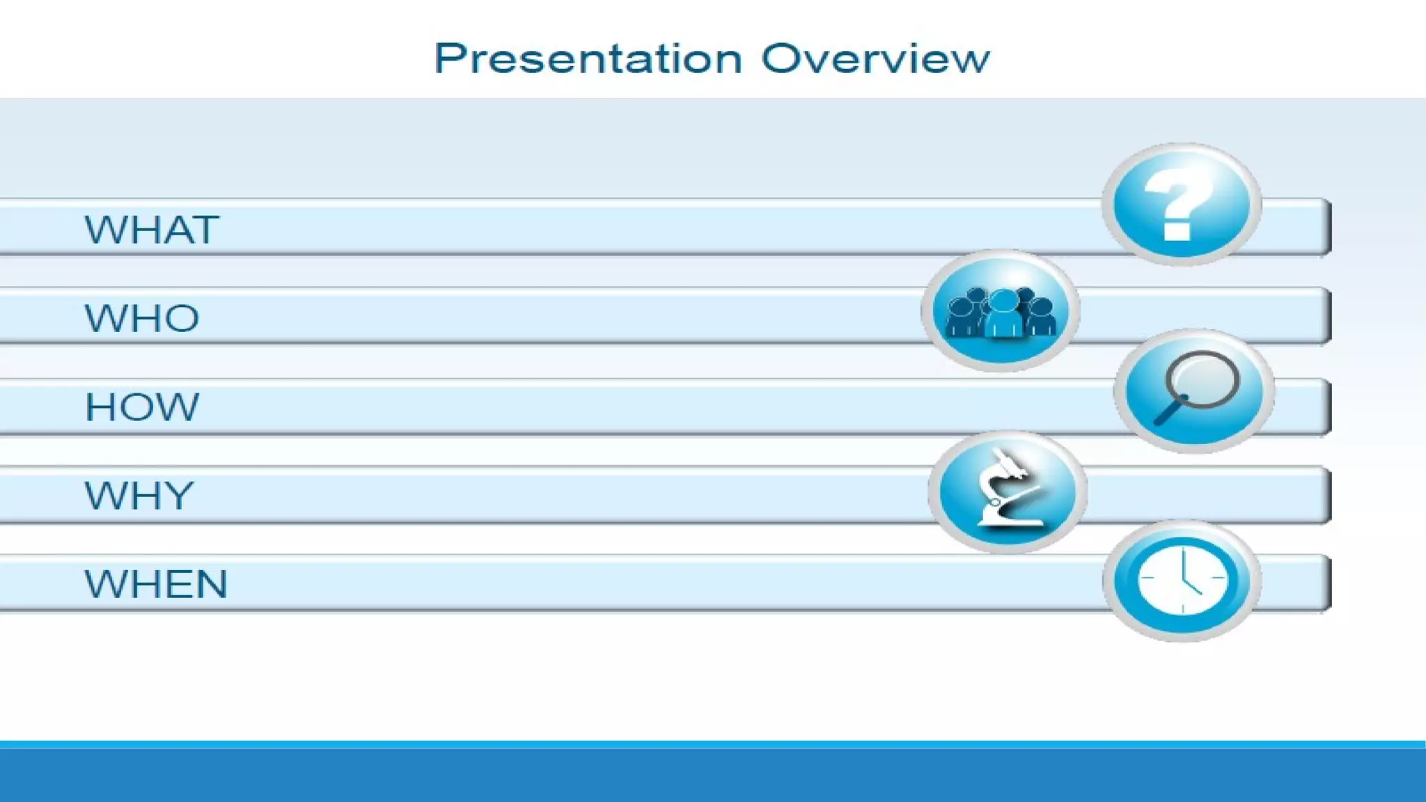 Prof. douaa m. sayed validation and verification of flowcytometry areas | PPS