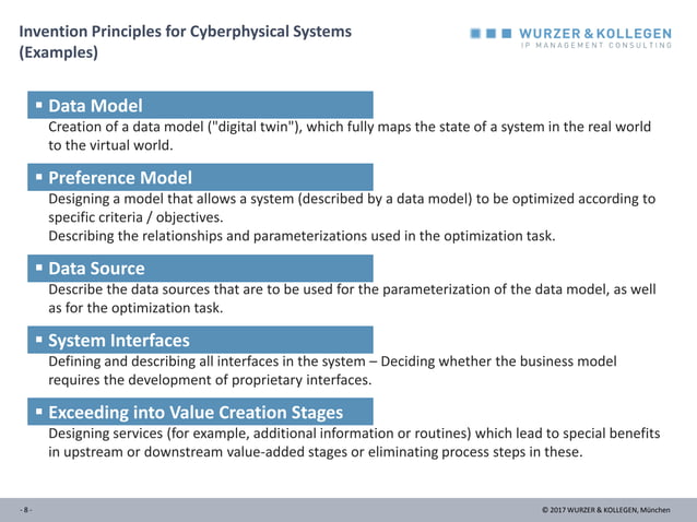 IP-Strategies for digital Business Models | PPT