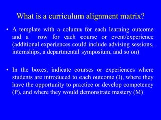 Curriculum Mapping | PPT