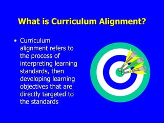 Curriculum Mapping | PPT
