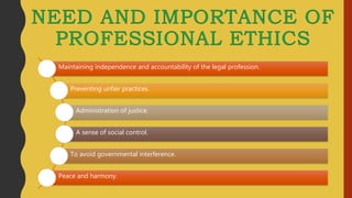 Nature of Professional Ethics | PPTX