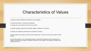 Prof. Kanchan.ku.perception,attitude,valuesmotivation,learning.pptx