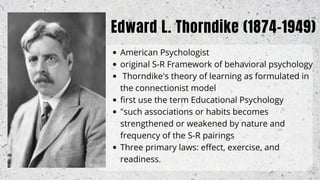 Part 3 Unit 3.1 - Behaviorism | PDF