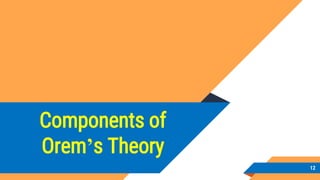 Orem self care deficit theory for nursing students | PPTX