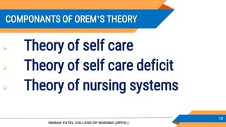 Orem self care deficit theory for nursing students | PPTX