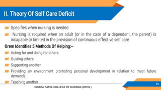 Orem self care deficit theory for nursing students | PPTX
