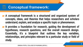 Orem self care deficit theory for nursing students | PPTX