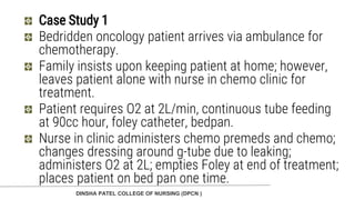 Orem self care deficit theory for nursing students | PPTX