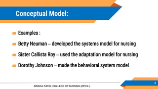 Orem self care deficit theory for nursing students | PPTX
