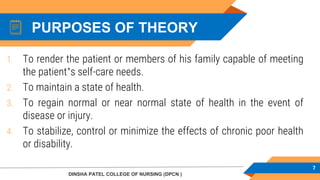 Orem self care deficit theory for nursing students | PPTX