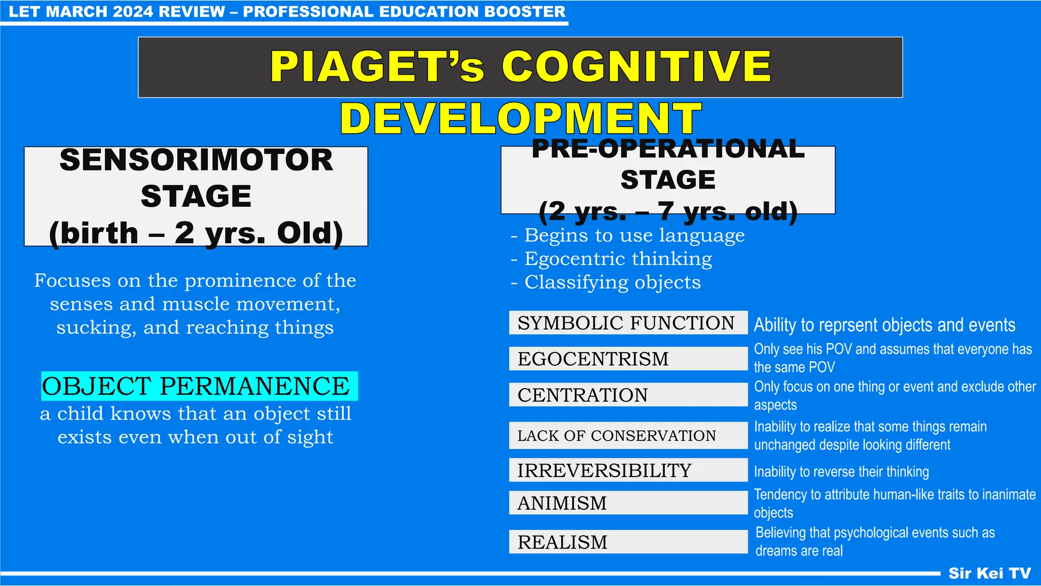 Prof.Ed-Booster-Rationalization_073623.pptx