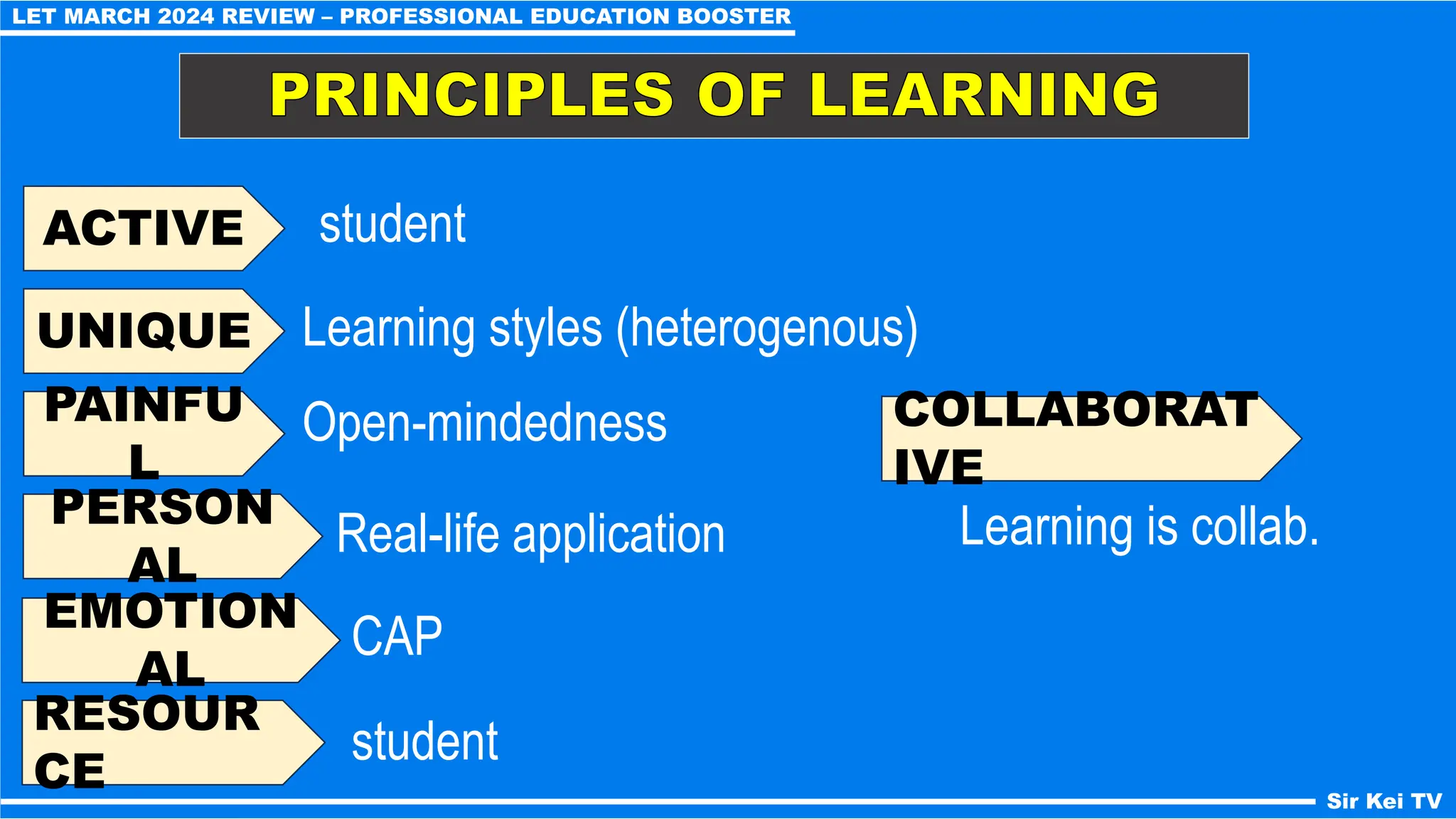 Prof.Ed-Booster-Rationalization_073623.pptx