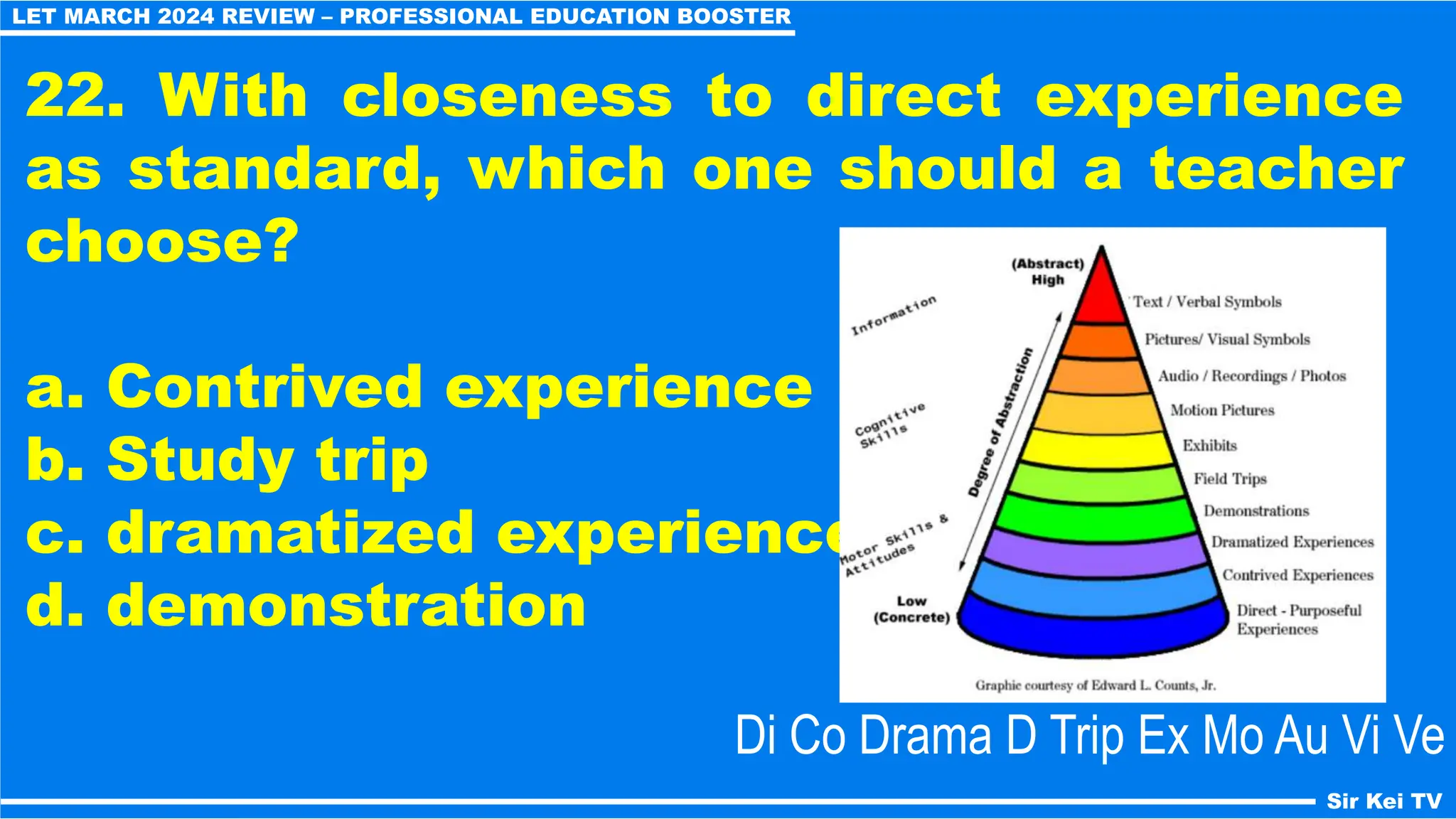 Prof.Ed-Booster-Rationalization_073623.pptx