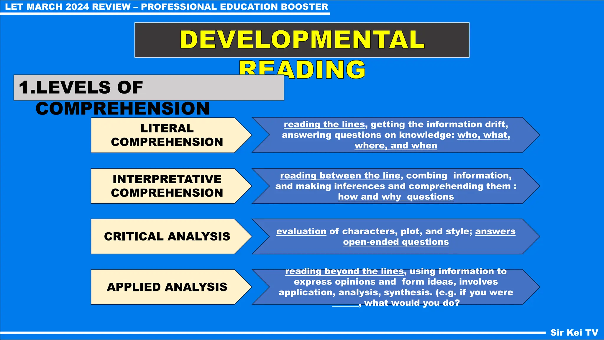 Prof.Ed-Booster-Rationalization_073623.pptx