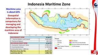 Prof. Dr. Ir. Hasanuddin Z. Abidin - Ka BIG SLF 2018.pdf