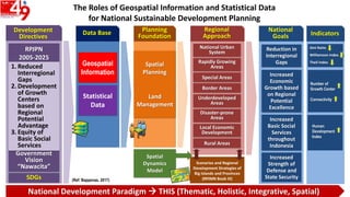 Prof. Dr. Ir. Hasanuddin Z. Abidin - Ka BIG SLF 2018.pdf