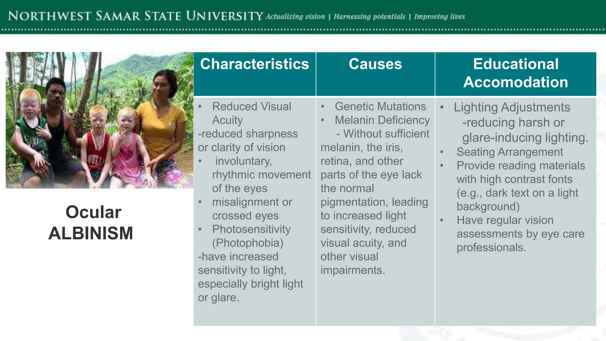 Prof.-Ed.-7-Learners-with-Visual-Disabilty.pptx