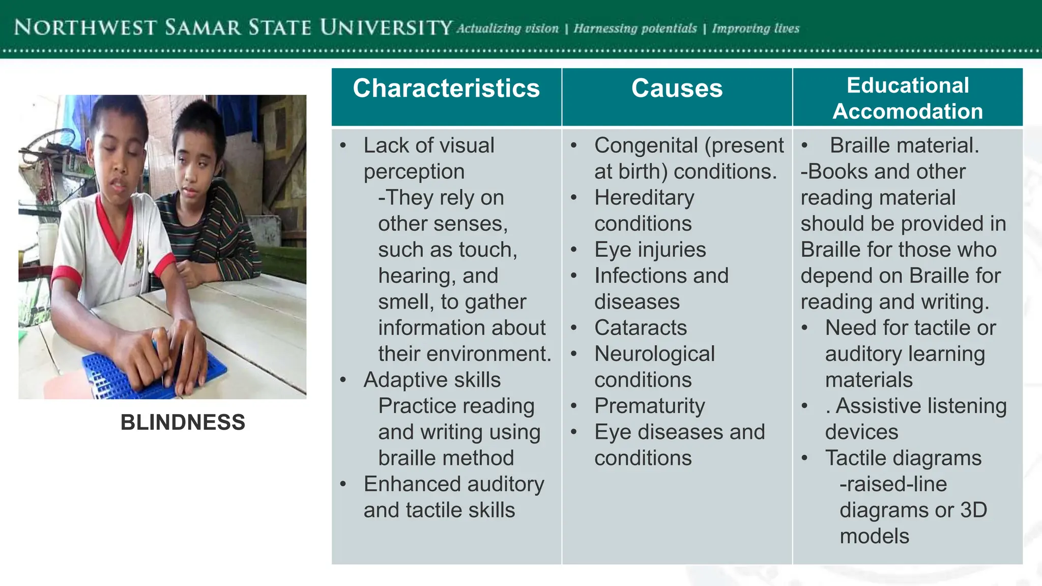 Prof.-Ed.-7-Learners-with-Visual-Disabilty.pptx