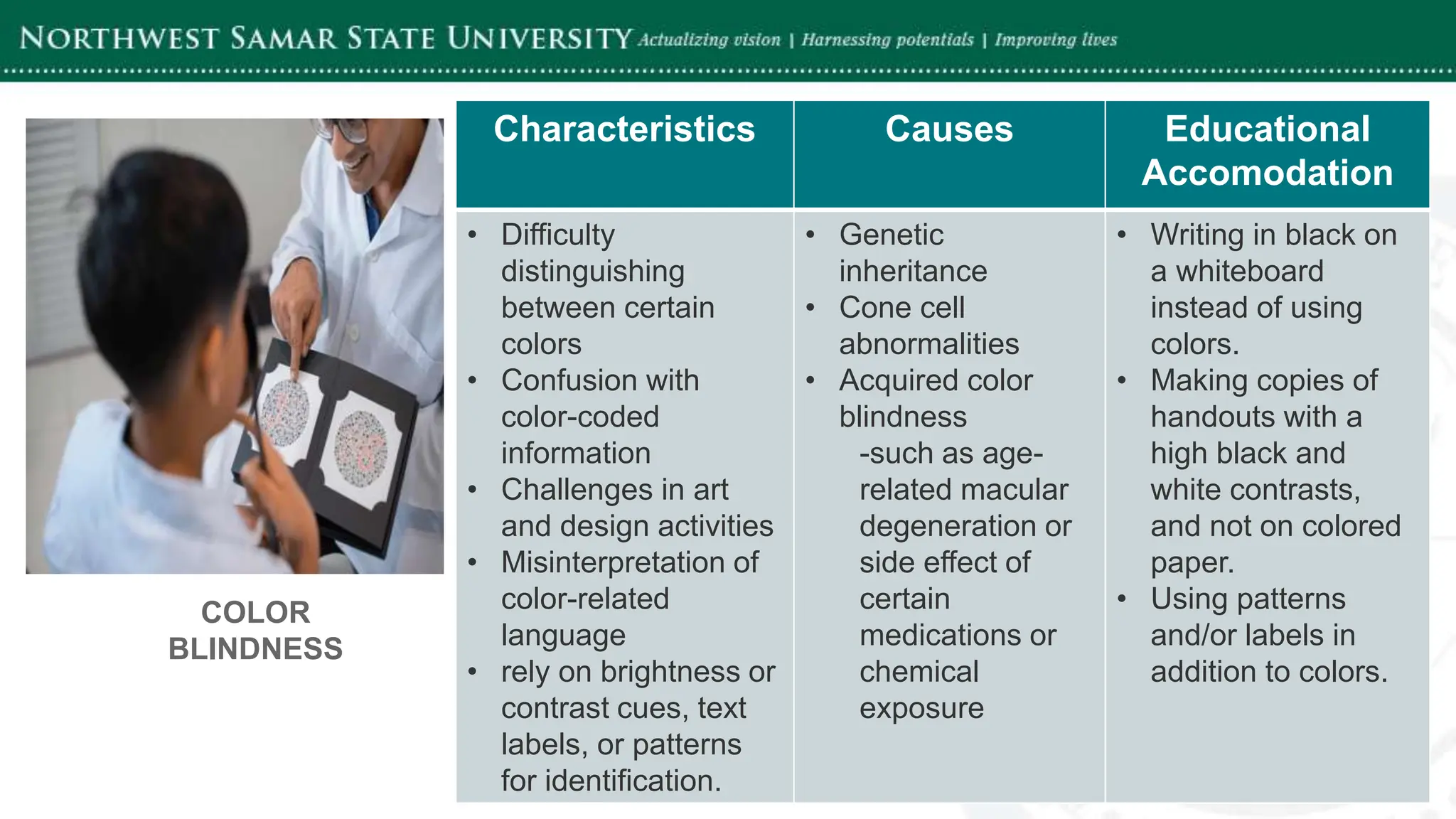 Prof.-Ed.-7-Learners-with-Visual-Disabilty.pptx