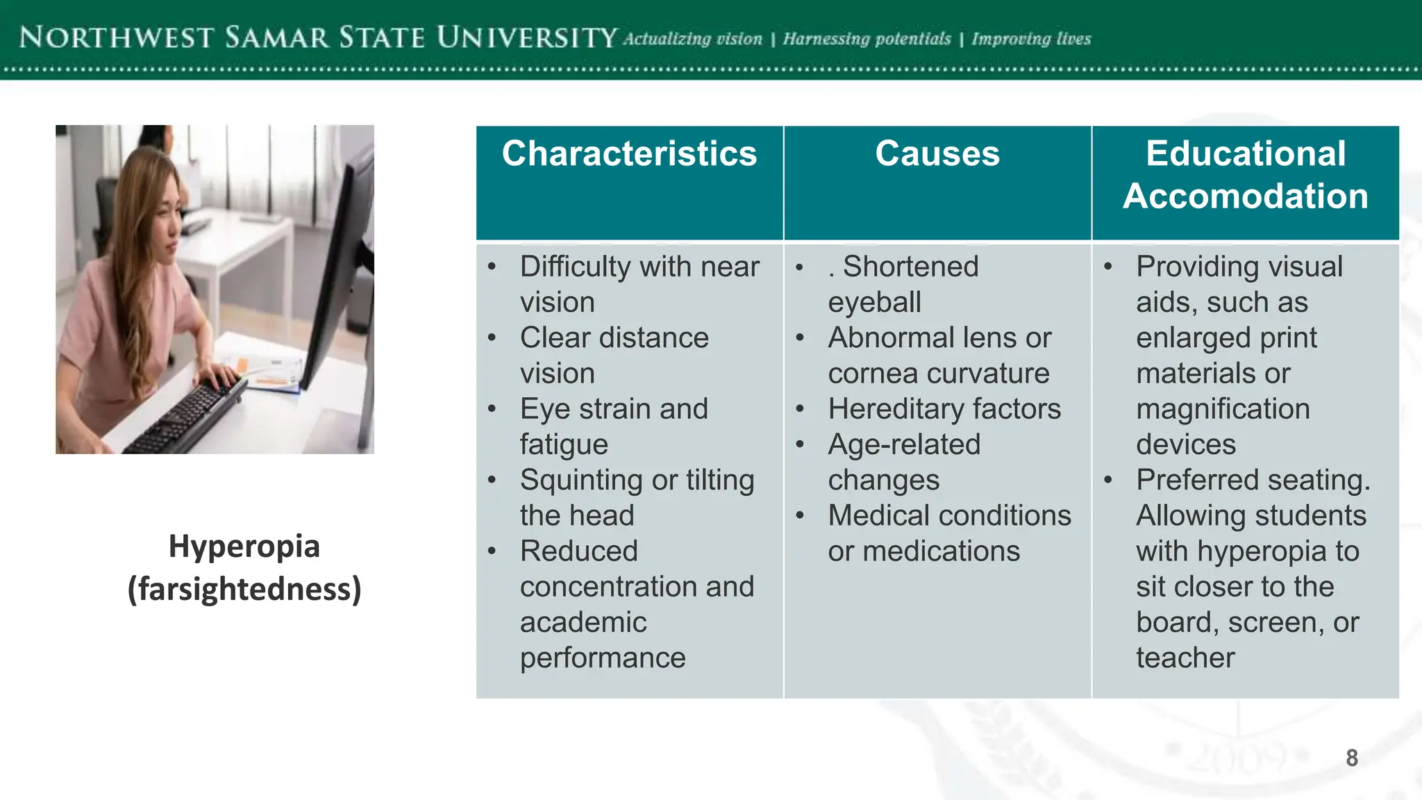 Prof.-Ed.-7-Learners-with-Visual-Disabilty.pptx