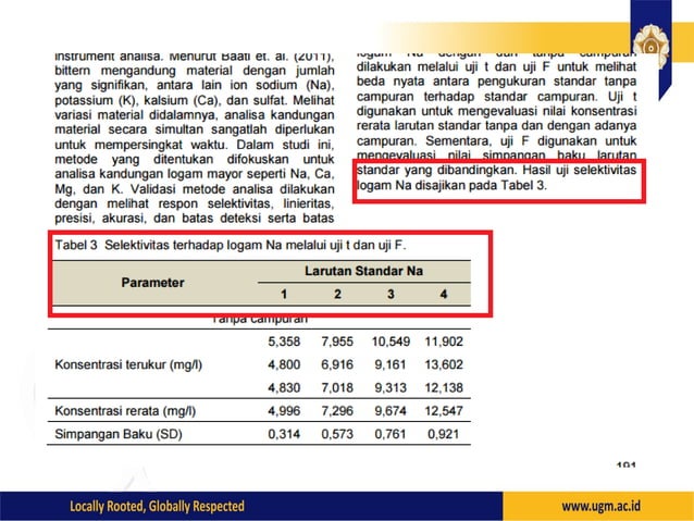 Prof.-Dr.-Abdul-rohman untuk jabatan PLP.pptx