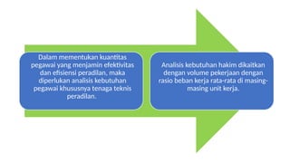 Prof.Dr.Elisabet Siahaan (FORMULASI IDEAL PENENTUAN BEBAN KERJA HAKIM).pptx