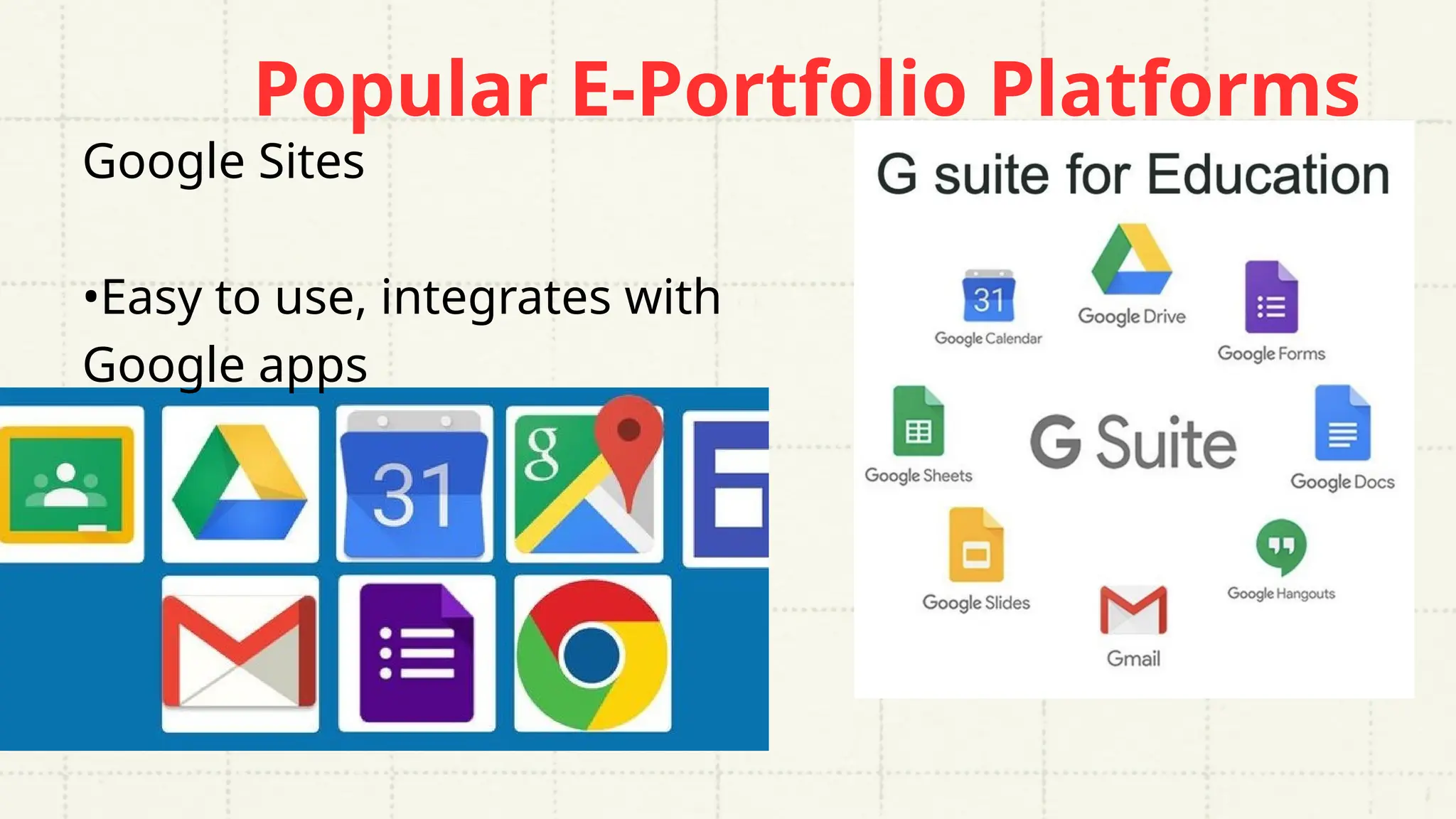Prof.ed.7.pptx eportfolios creating tech | PPTX