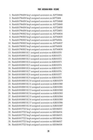 Prof. Archana-moon-resume | PDF