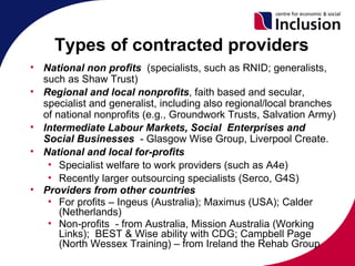 Prof. dan finn third sector service delivery - tsrc esrc seminar | PPT