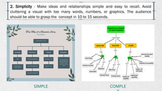 Prof-Ed-106-Digital-and-Non-Digital.pptx