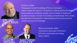 THEORIES AND PRINCIPLES IN THE USE AND DESIGN OF TECHNOLOGY-DRIVEN LESSONS | PPTX