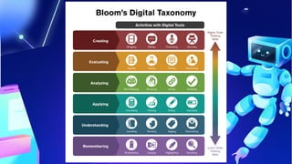 THEORIES AND PRINCIPLES IN THE USE AND DESIGN OF TECHNOLOGY-DRIVEN ...