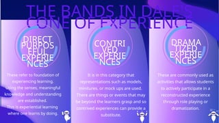 THEORIES AND PRINCIPLES IN THE USE AND DESIGN OF TECHNOLOGY-DRIVEN ...