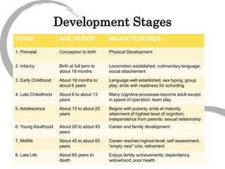 Prof-Ed-12-Chapter-1.pptx