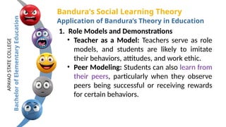 Prof-Ed-13-LESSON-2-BANDURA-theoriess presenta1 (1).pptx