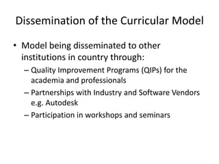 Issues of Sustainable Built Environment: Context, Evolution and ...