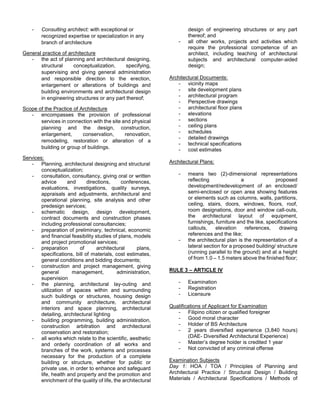Professional Practice 01 Finals Reviewer | PDF